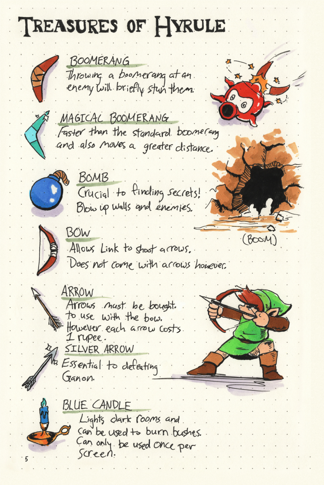 [Review] The Legend of Zelda: Presented by Hand-Drawn Game Guides — A ...